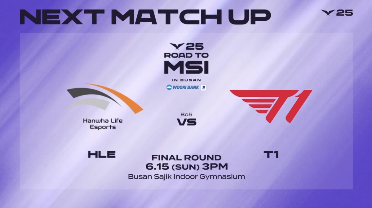 Road to MSI: T1 chiến thắng "Đại chiến viễn thông" trước KT